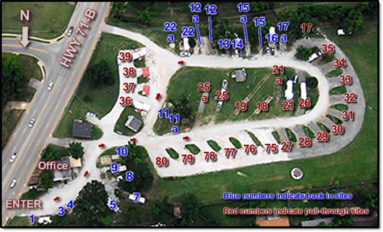 Site Layout – Southgate RV Park